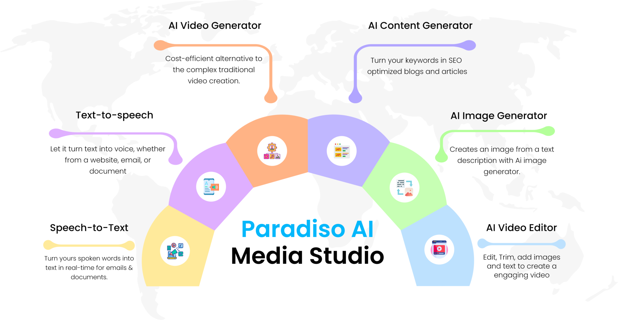 AI news anchor - CogniSpark