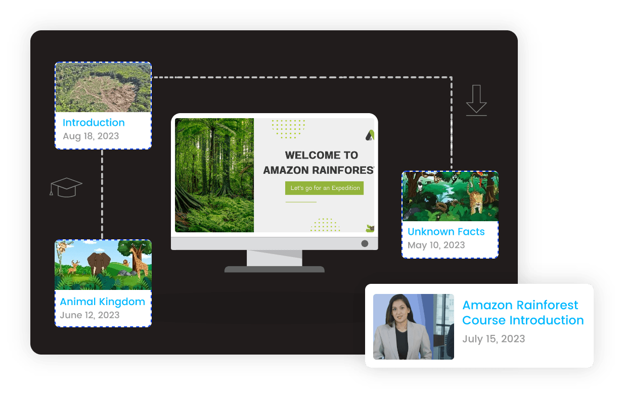Create engaging and Interactive courses with ai in education
