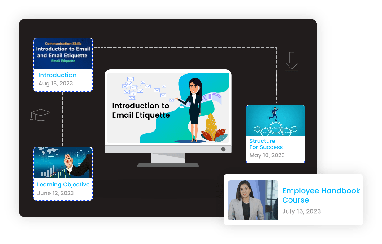 Enhance Workplace Learning With Ai In Corporate Training