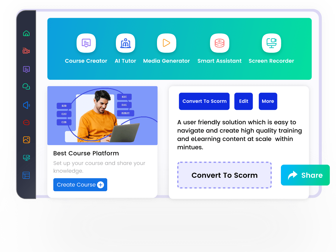 PowerPoint to SCORM with an Easy-to-use SCORM Converter