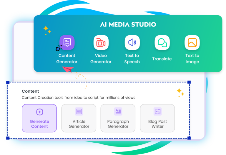 Transform eLearning With CogniSpark AI