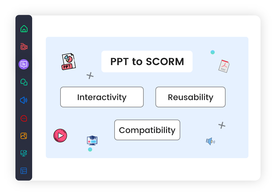 Free SCORM Converter| CogniSpark AI
