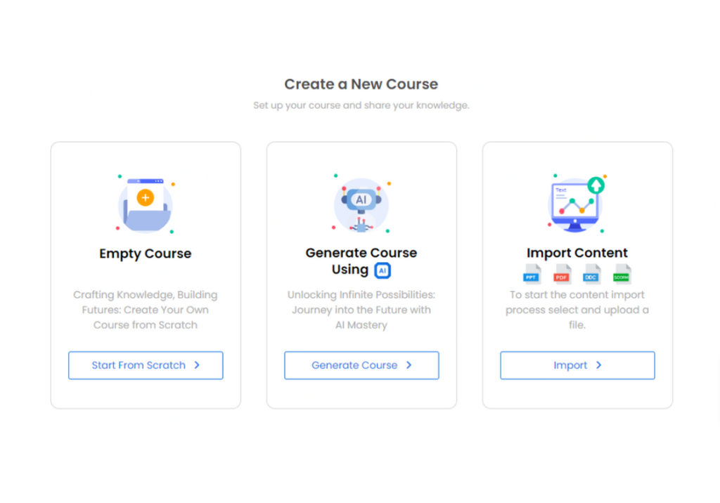 How to convert Pdf to Scorm in minutes