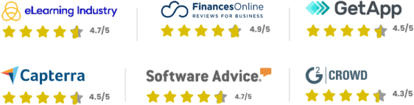 5 Best POSH Training Courses for Employees in India